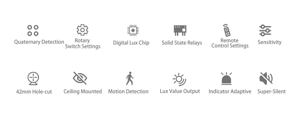 Creatrol: Smart Sensor for Smart Control